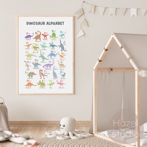 Dinosaur Alphabet Poster, ABC Poster, Montessori, Rainbow Alphabet ...
