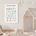 Dinosaur Alphabet Poster ABC Poster Montessori Rainbow - Etsy