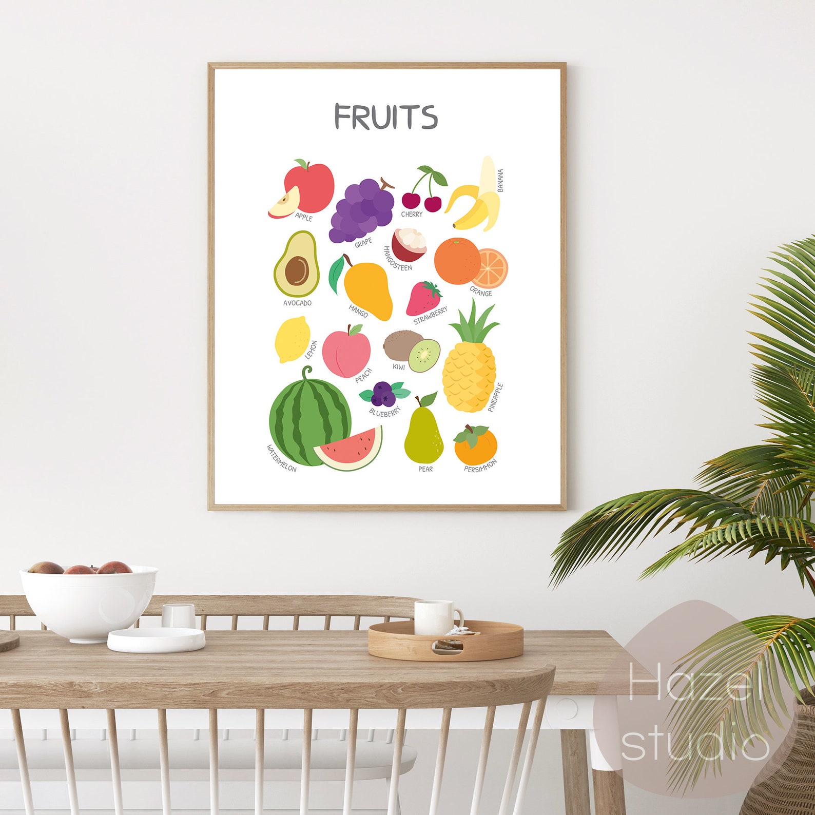 Fruits Poster Learning Posters Montessori Homeschool Decor - Etsy