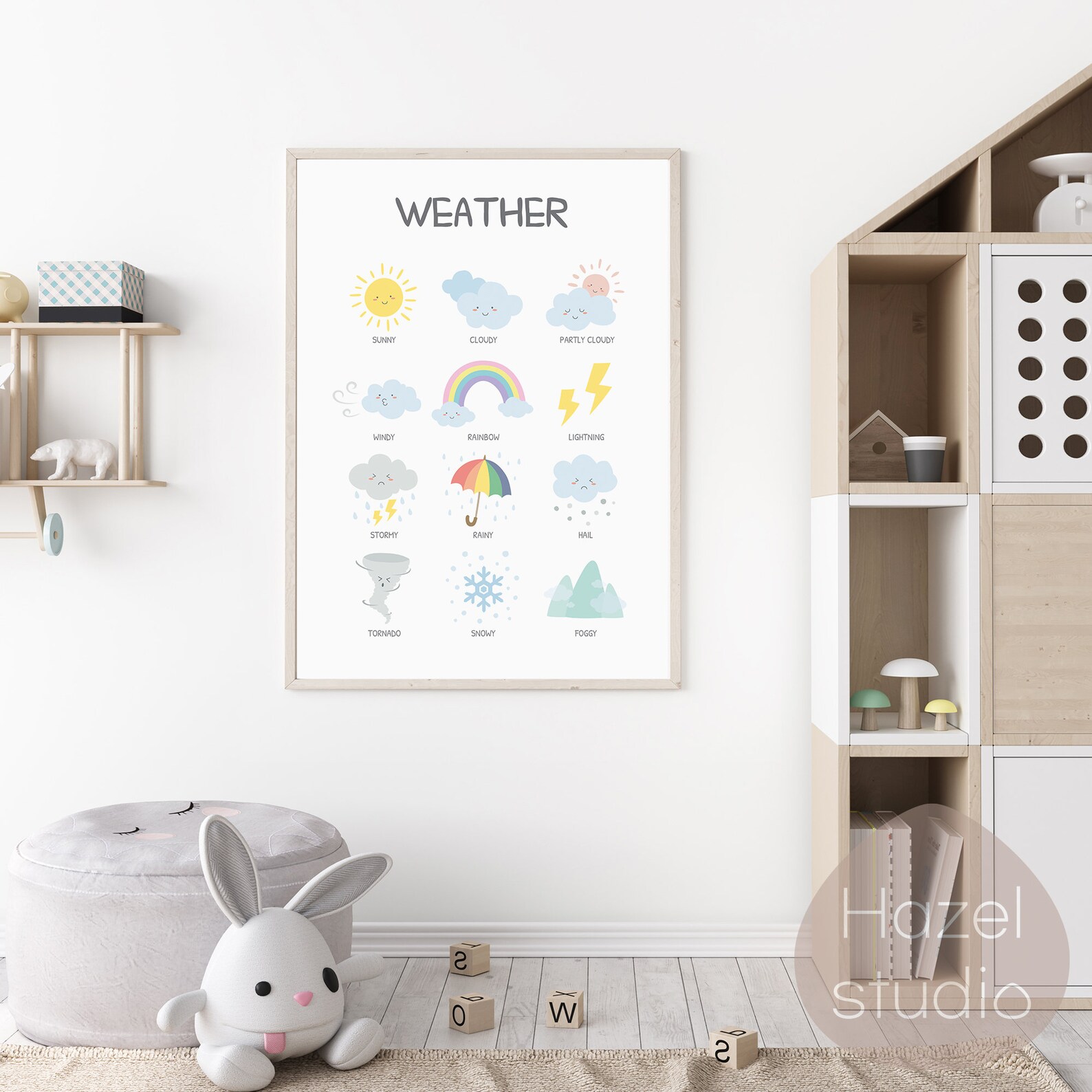 Weather Poster, Montessori Homeschool, Learning Resources, Classroom ...