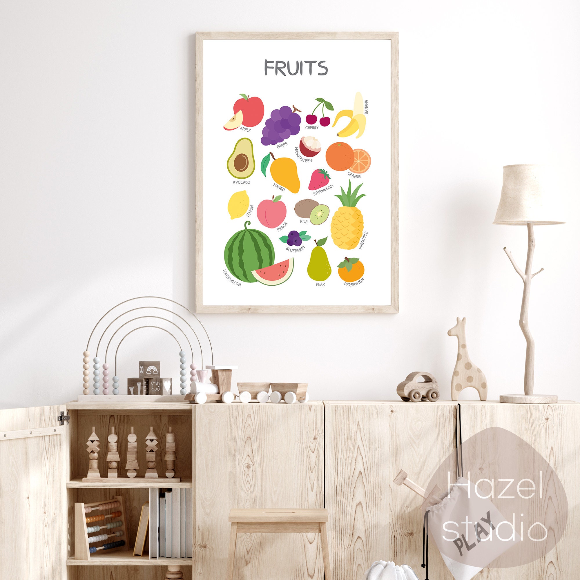 Fruits Poster Learning Posters Montessori Homeschool Decor - Etsy