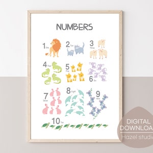 Animal Numbers Poster, Numbers Poster, Printable Wall Art, Educational ...