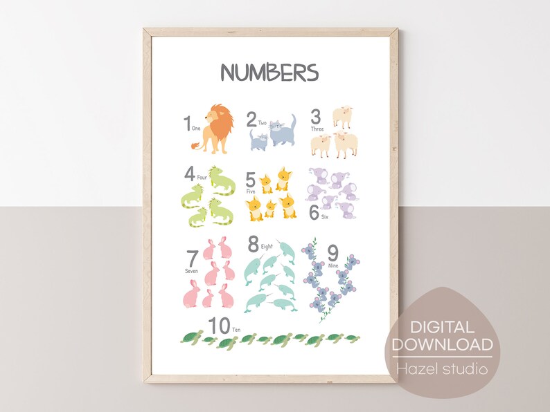 Animal Numbers Poster Numbers Poster Printable Wall Art - Etsy