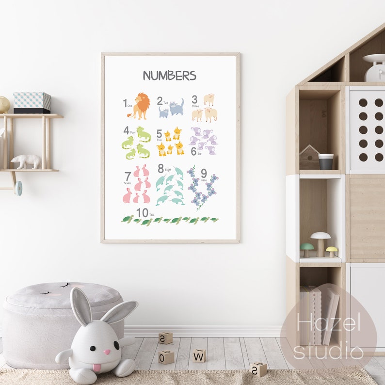Animal Numbers Poster Numbers Poster Printable Wall Art - Etsy