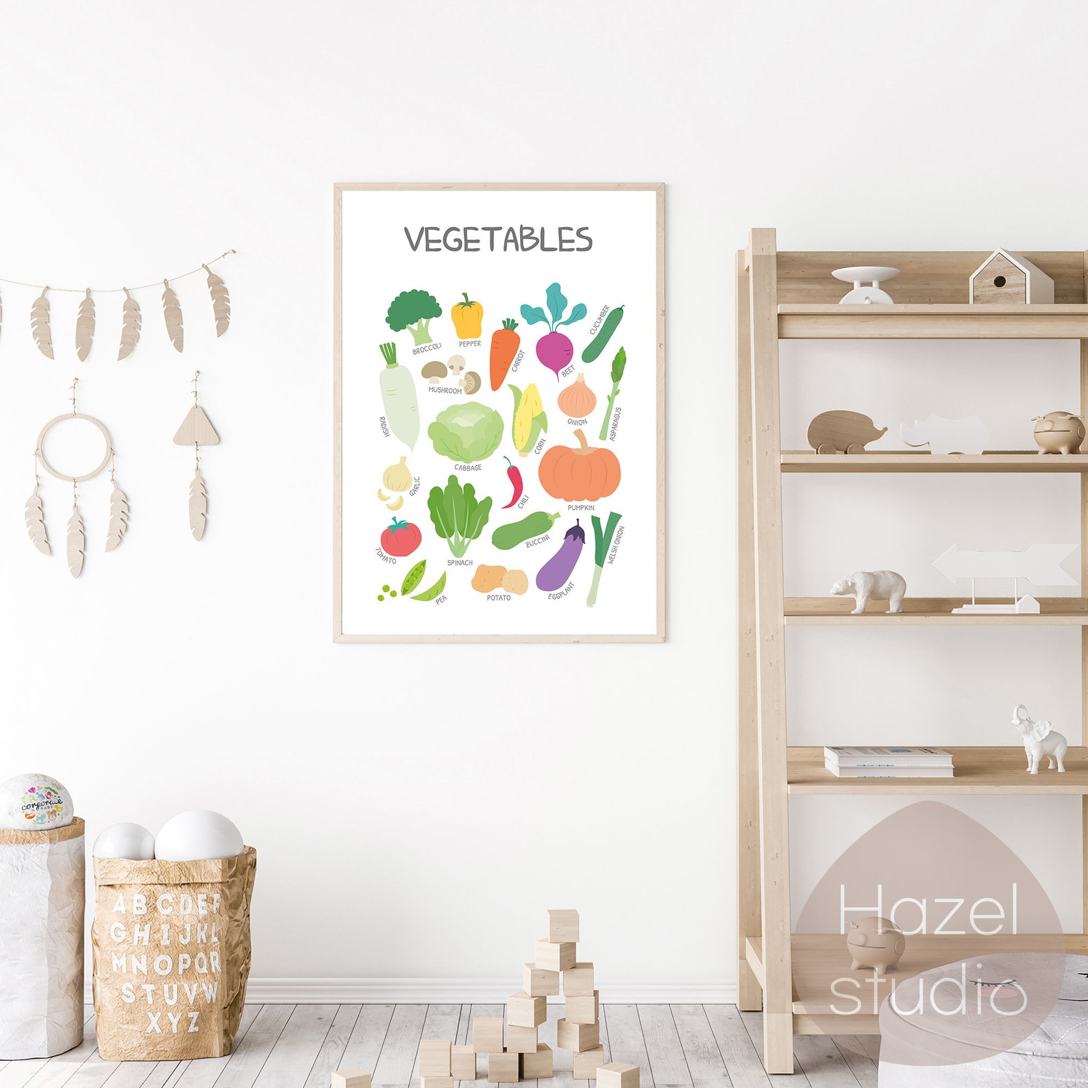 Vegetables Poster, Learning Posters, Montessori Homeschool Decor ...