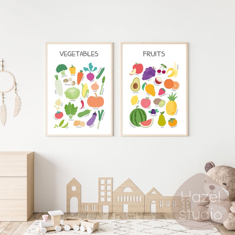 Educational Posters Set of 2 Vegetables Poster Fruits - Etsy