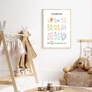 Animal Numbers Poster, Numbers Poster, Printable Wall Art, Educational ...