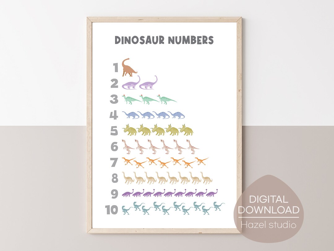 Dinosaur Numbers Poster, 123 Poster, Home School, Montessori, Preschool ...