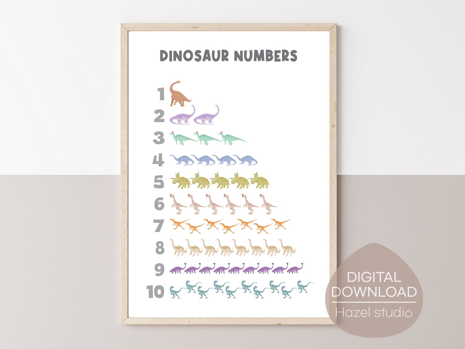 Dinosaur Numbers Poster 123 Poster Home School Montessori - Etsy