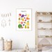 Fruits Poster, Learning Posters, Montessori Homeschool Decor, Preschool ...
