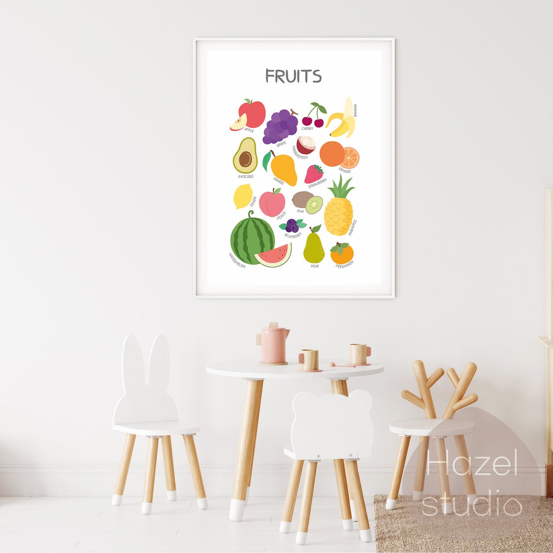 Fruits Poster Learning Posters Montessori Homeschool Decor - Etsy