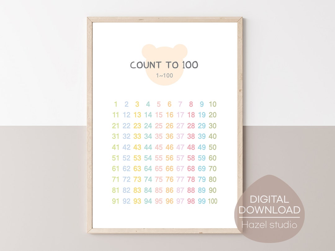 Count to 100 Numbers Poster, Montessori Learning Resources ...