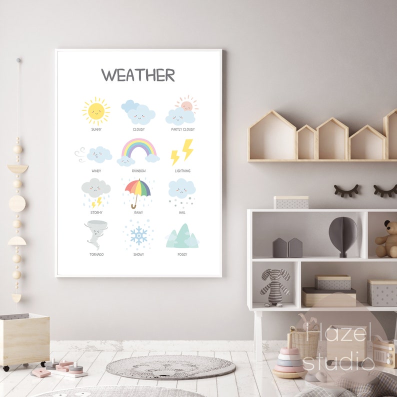 Weather Poster, Montessori Homeschool, Learning Resources, Classroom ...