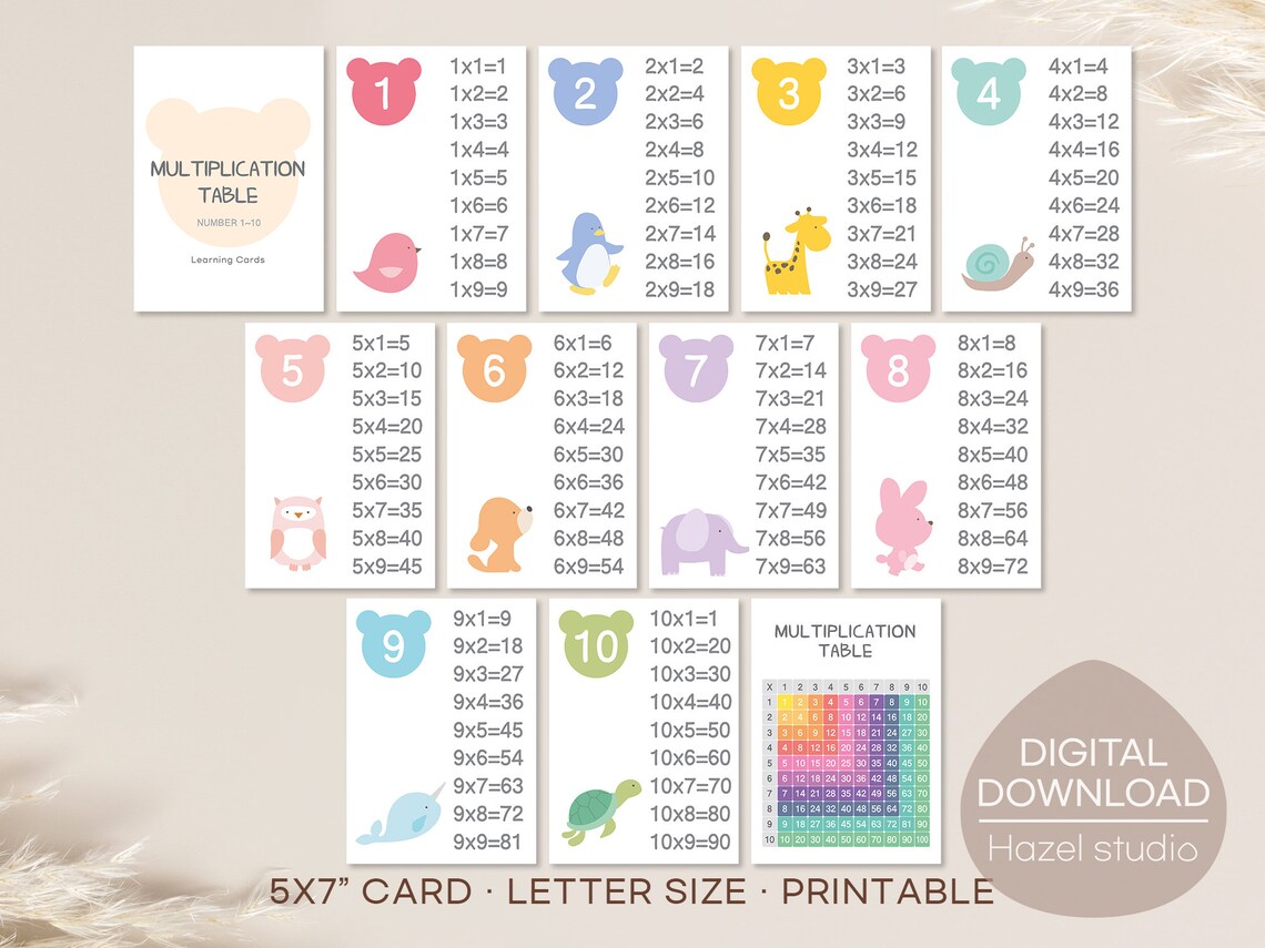 Multiplication Table Flash Cards Numbers Learning Cards - Etsy