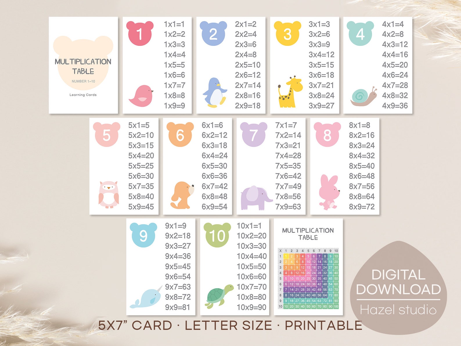 Multiplication Table Flash Cards Numbers Learning Cards - Etsy