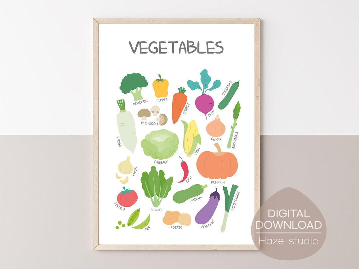 Vegetables Poster Learning Posters Montessori Homeschool | Etsy