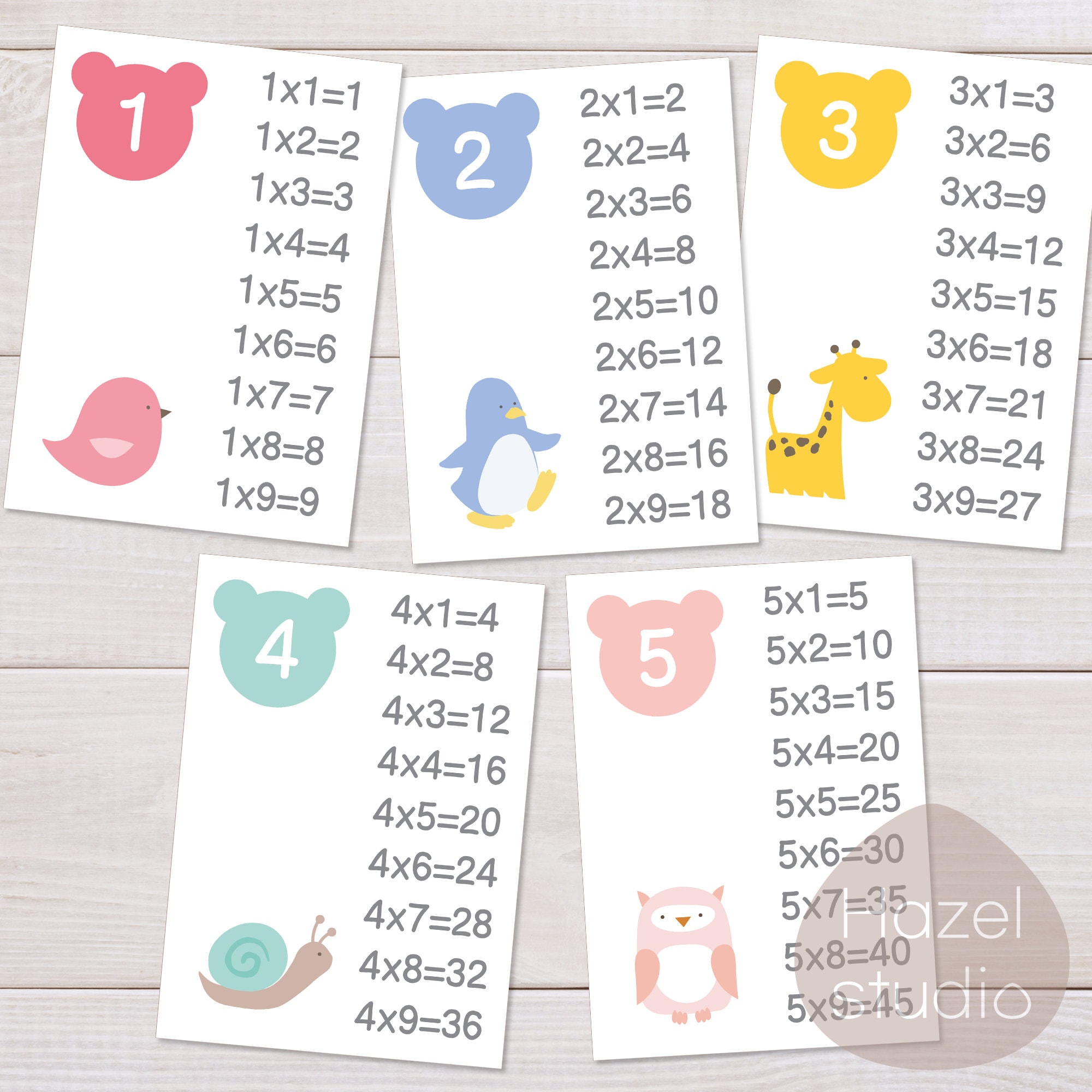 Multiplication Table Flash Cards Numbers Learning Cards - Etsy