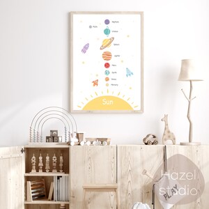 Solar System Poster, Space Print, Montessori Homeschool, Kindergarten ...