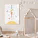 Solar System Poster, Space Print, Montessori Homeschool, Kindergarten ...