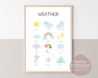 Weather Poster Learning Weather for Preschooler and - Etsy