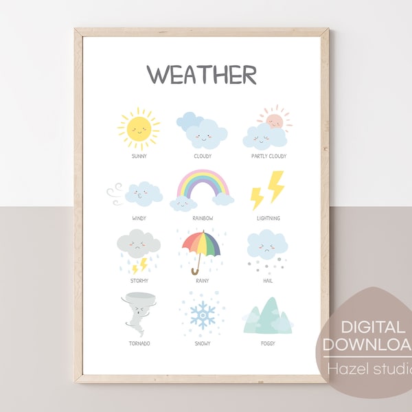 Kids Weather Poster - Etsy