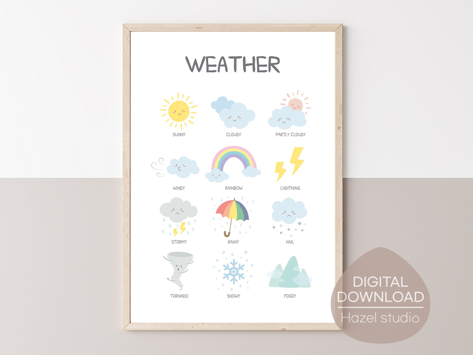 Weather Poster, Montessori Homeschool, Learning Resources, Classroom ...