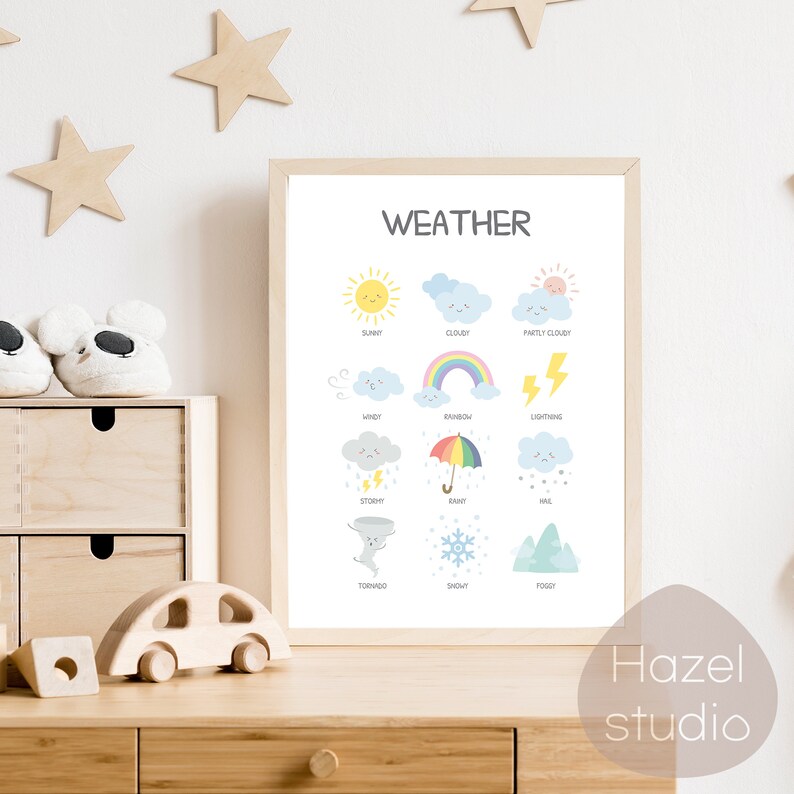 Weather Poster, Montessori Homeschool, Learning Resources, Classroom ...