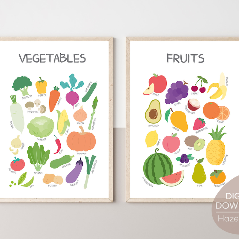 Vegetable Poster - Etsy