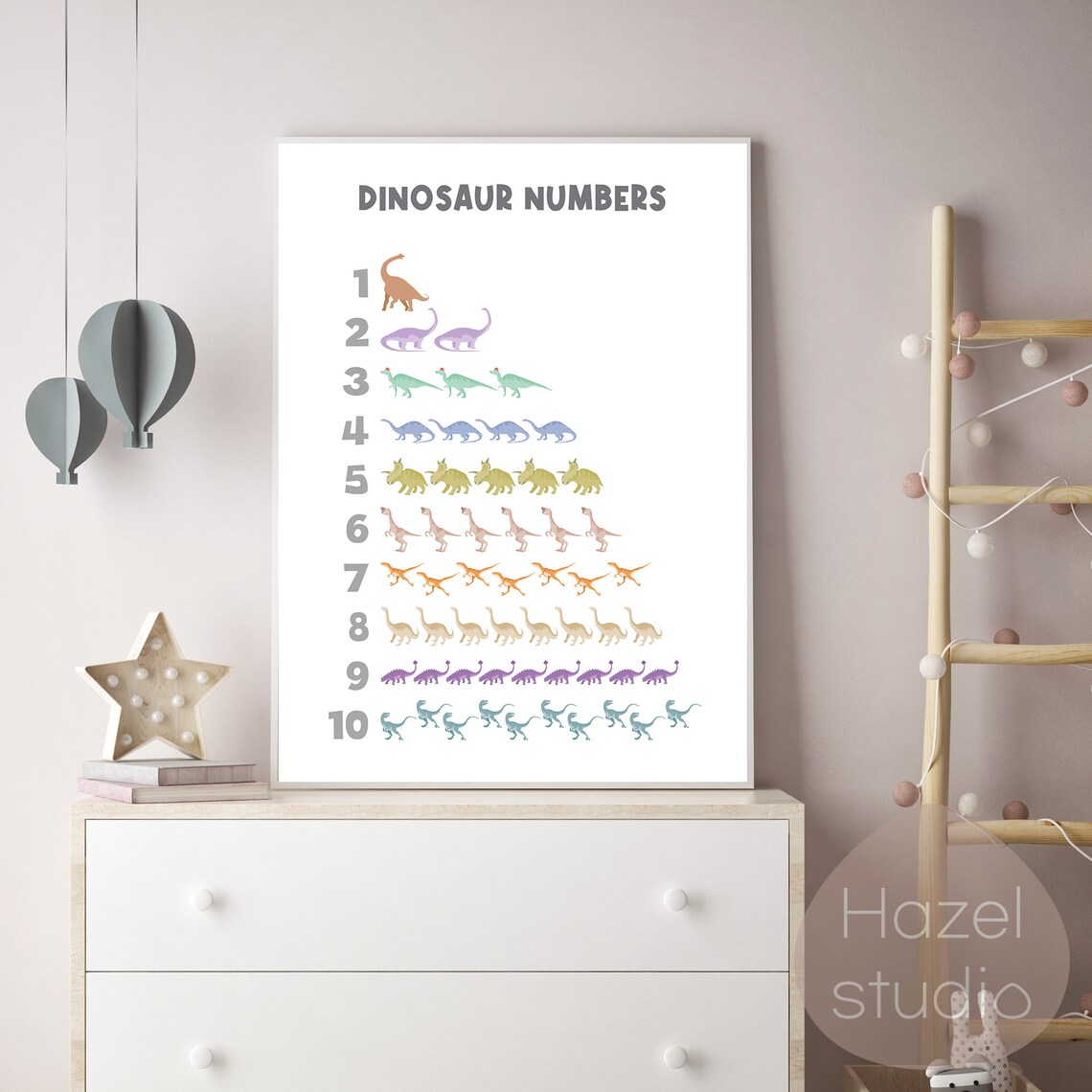 Dinosaur Numbers Poster 123 Poster Home School Montessori - Etsy