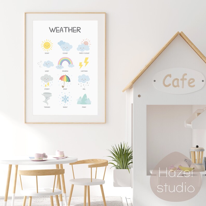 Weather Poster, Montessori Homeschool, Learning Resources, Classroom ...
