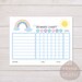 Rainbow Reward Chart Sunshine Weekly Chore Chart Sticker - Etsy