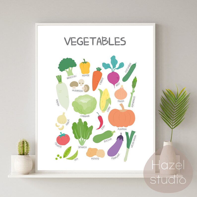 Vegetables Poster Learning Posters Montessori Homeschool - Etsy