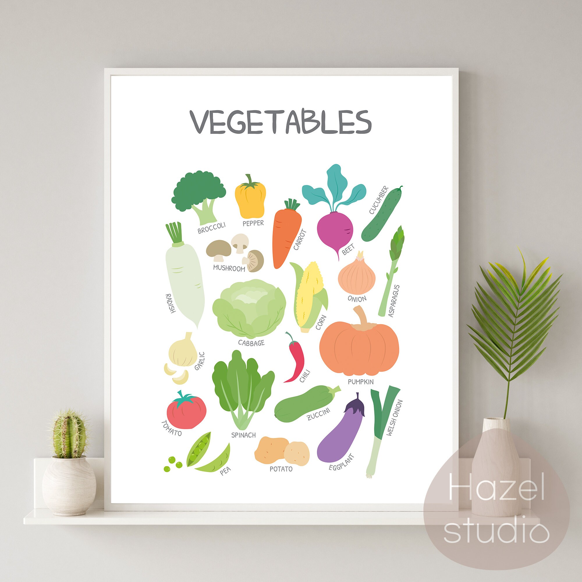 Vegetables Poster Learning Posters Montessori Homeschool - Etsy