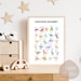 Dinosaur Alphabet Poster ABC Poster Montessori Rainbow - Etsy