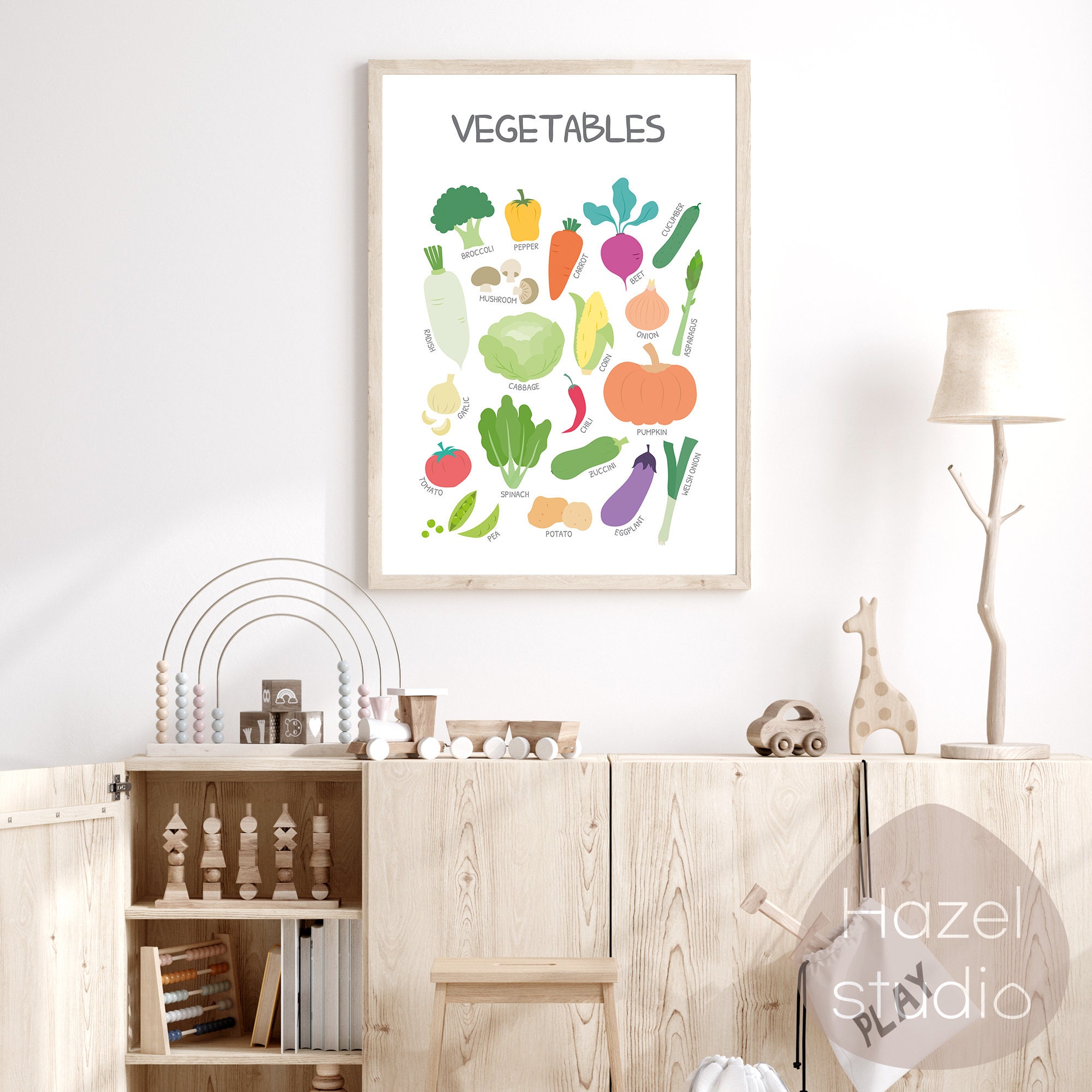 Vegetables Poster Learning Posters Montessori Homeschool | Etsy