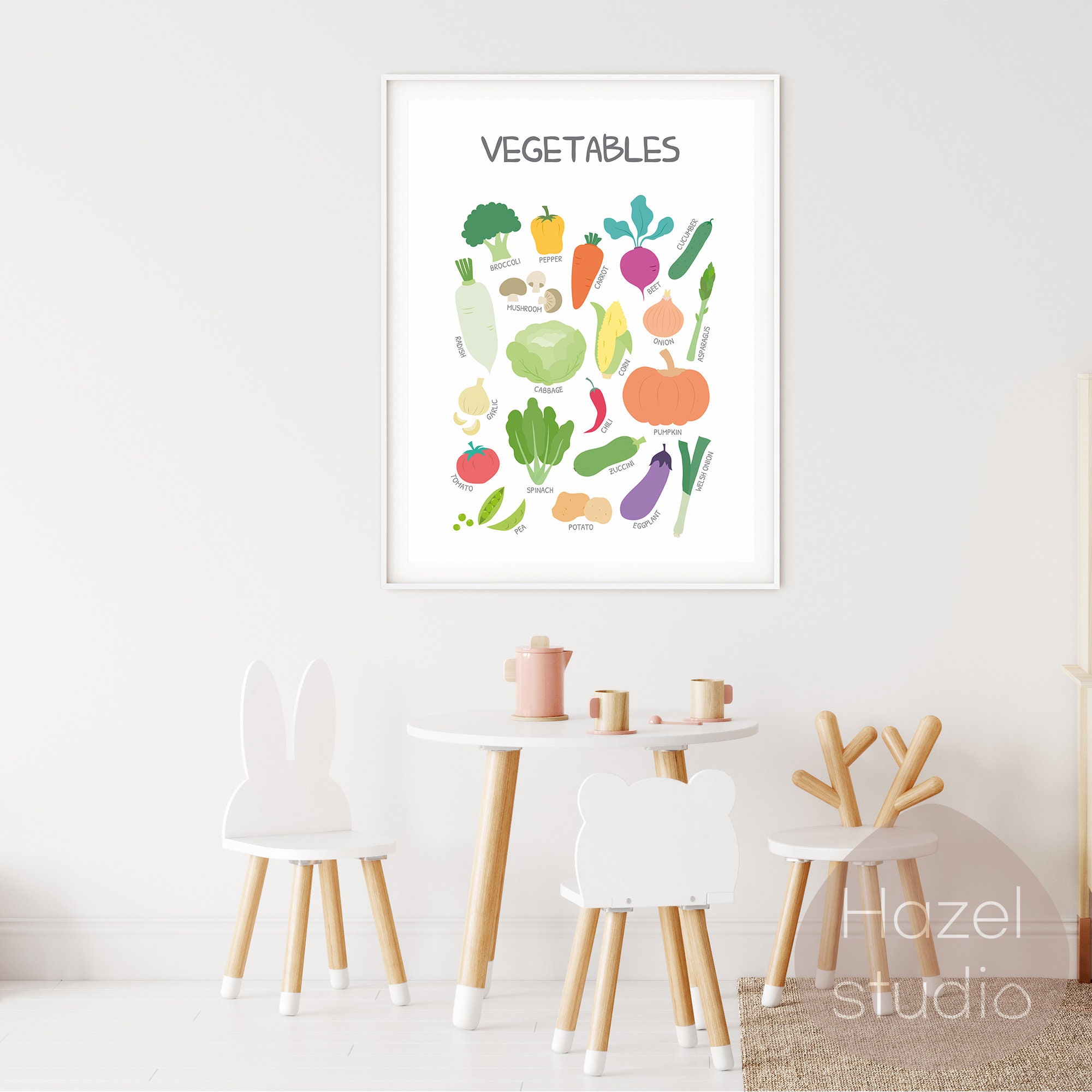 Vegetables Poster Learning Posters Montessori Homeschool | Etsy