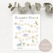 Dinosaur Reward Chart, Boy Behavior Chart, Chore Chart, Toddler Routine ...