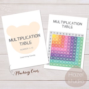 Multiplication Table Flash Cards, Numbers Learning Cards, Montessori ...