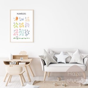 Animal Numbers Poster, Numbers Poster, Printable Wall Art, Educational ...