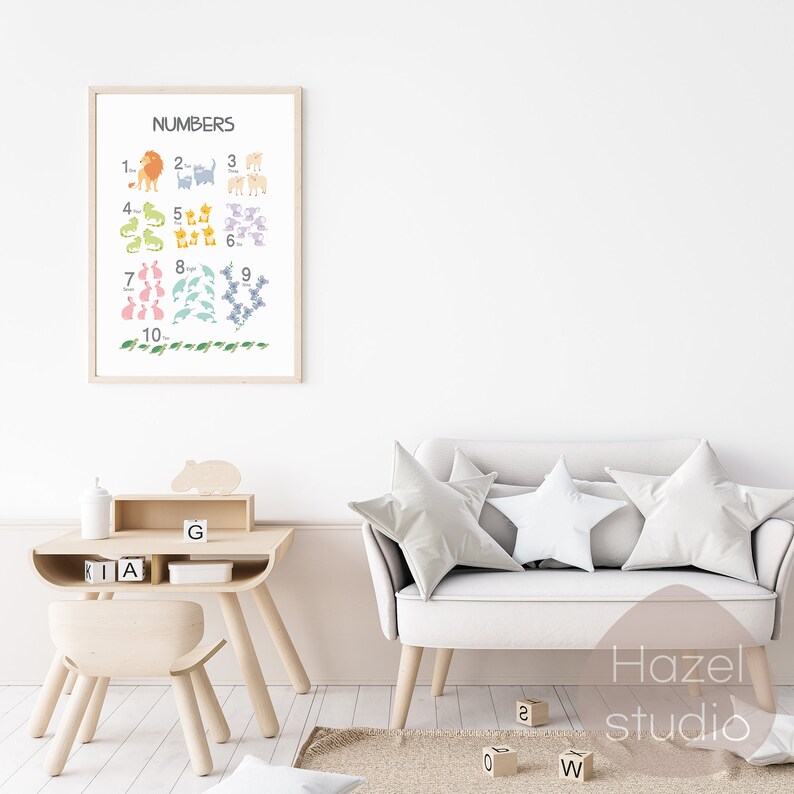 Animal Numbers Poster Numbers Poster Printable Wall Art - Etsy