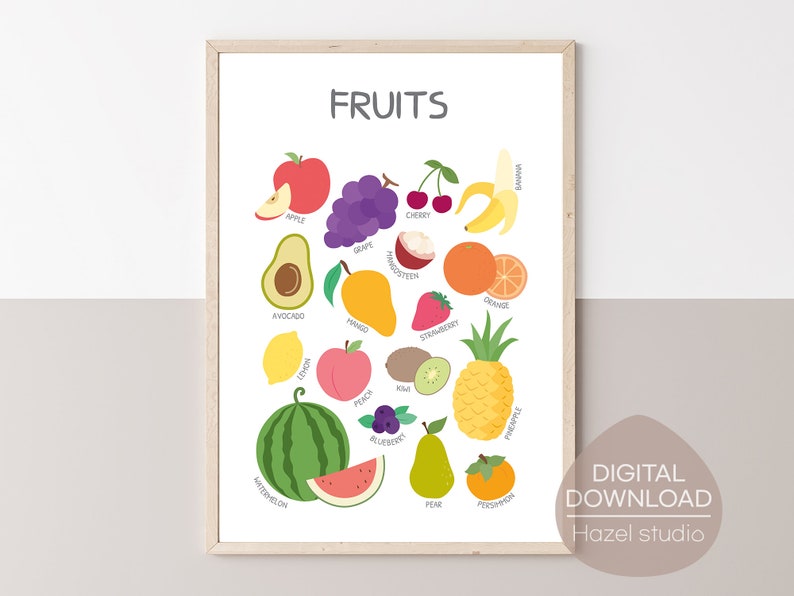 Fruits Poster Learning Posters Montessori Homeschool Decor - Etsy