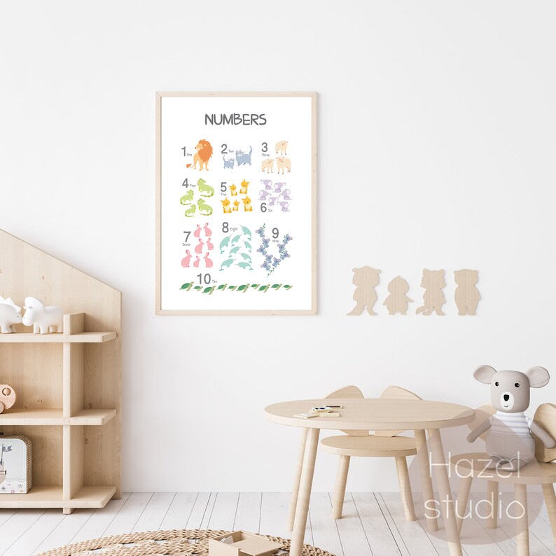 Animal Numbers Poster Numbers Poster Printable Wall Art - Etsy