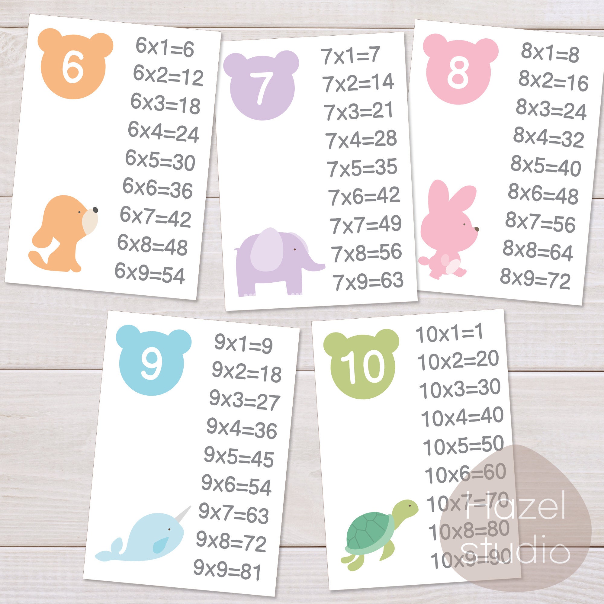 Multiplication Table Flash Cards Numbers Learning Cards - Etsy