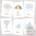 Weather Flash Cards Climate Learning Cards Montessori - Etsy