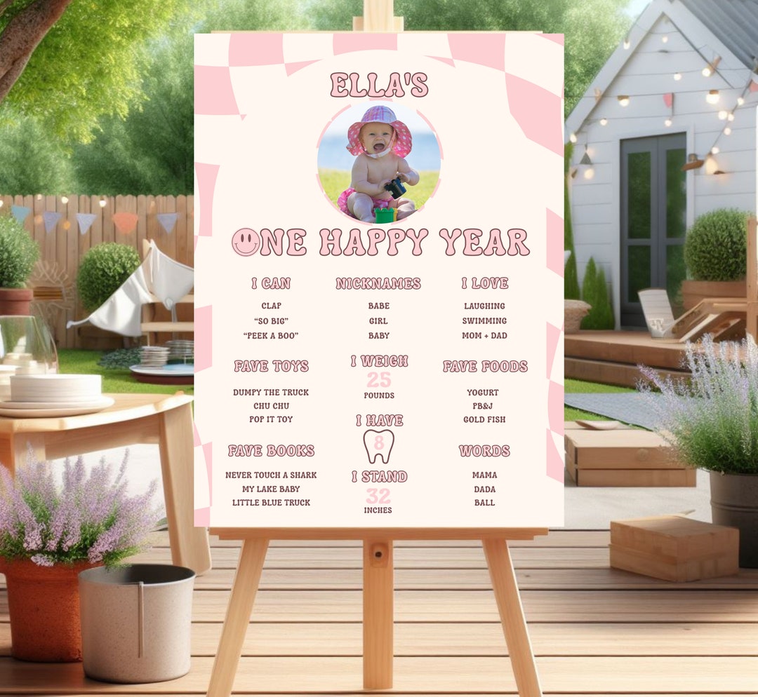 One Happy Girl Milestone Board, Smile Face Milestone Sign, Editable 1st ...