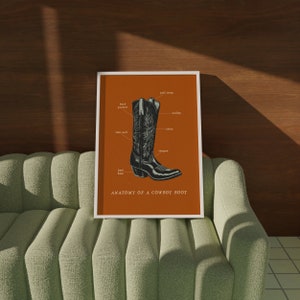 Cowboy Boot Anatomy Chart, Vintage Western Fashion Art Print, Eclectic ...
