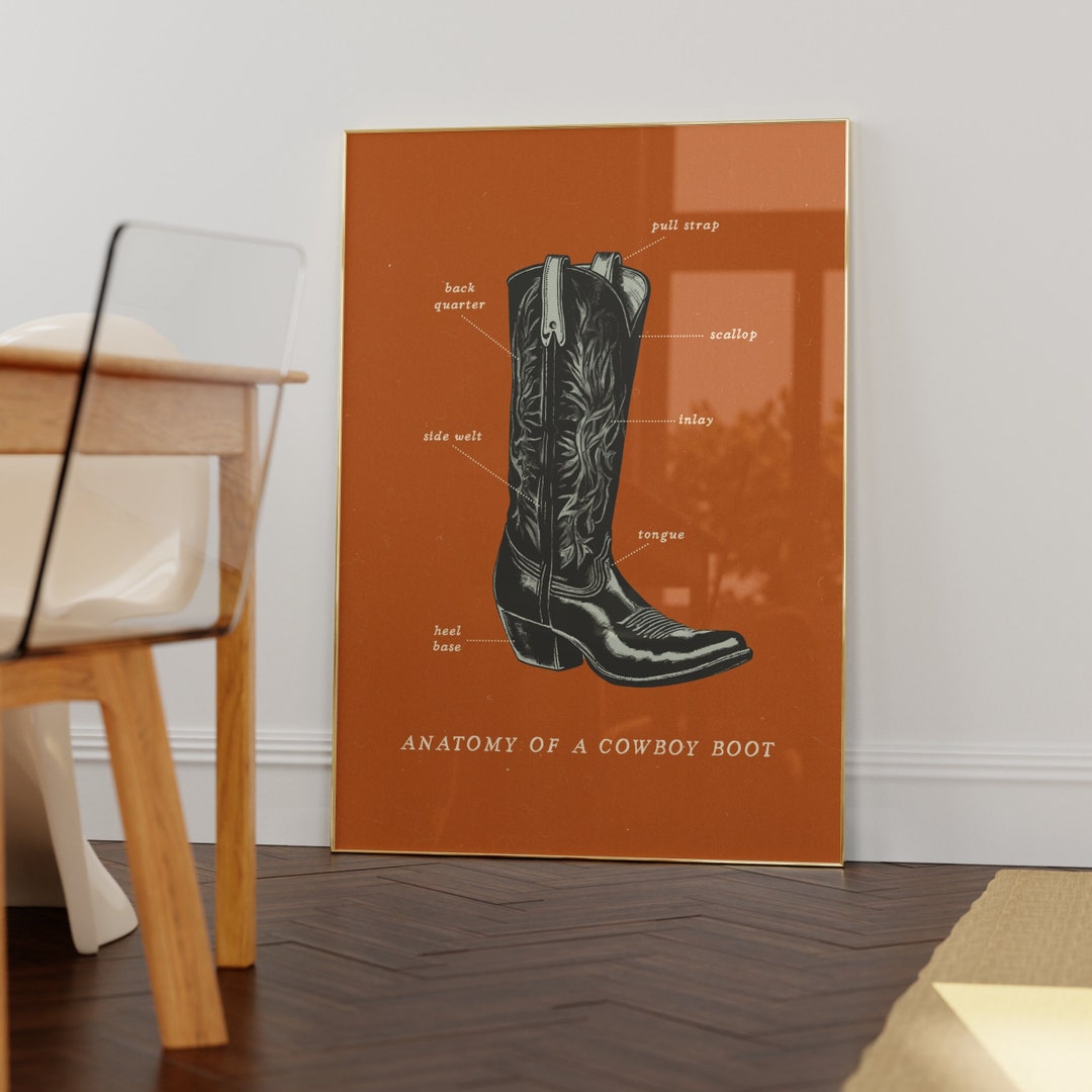 Cowboy Boot Anatomy Chart, Vintage Western Fashion Art Print, Eclectic ...