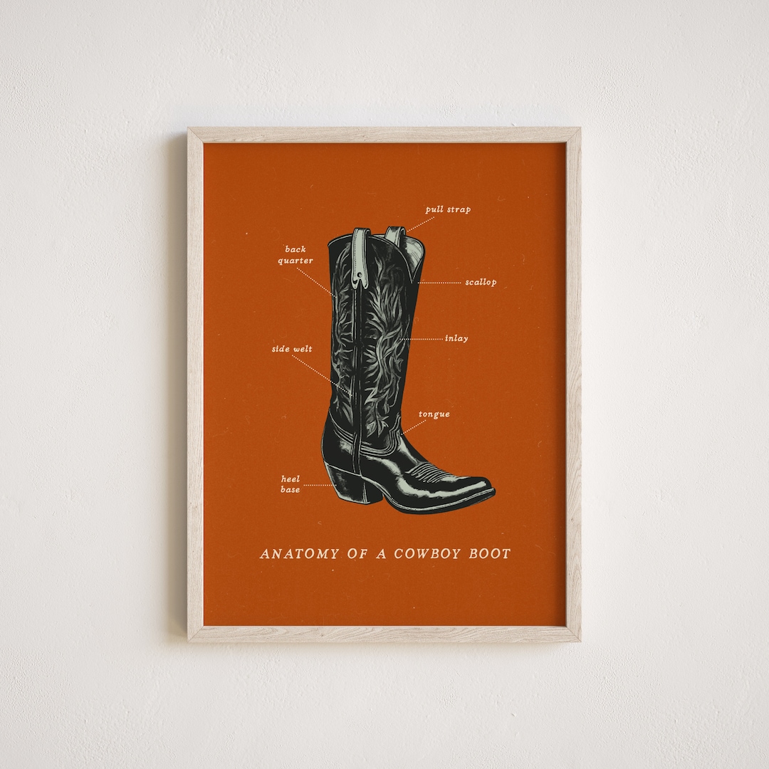 Cowboy Boot Anatomy Chart, Vintage Western Fashion Art Print, Eclectic ...
