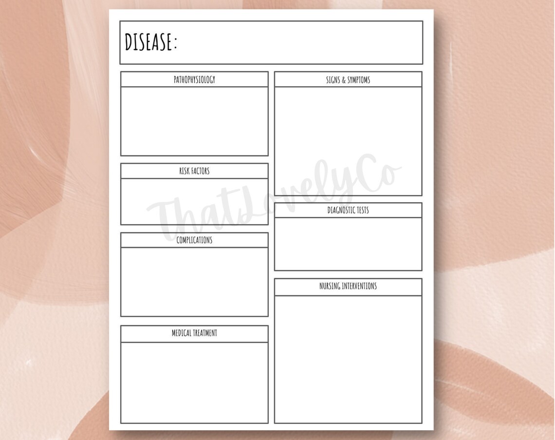 Med-surg/pathophysiology Study Template 4 Different Fonts - Etsy