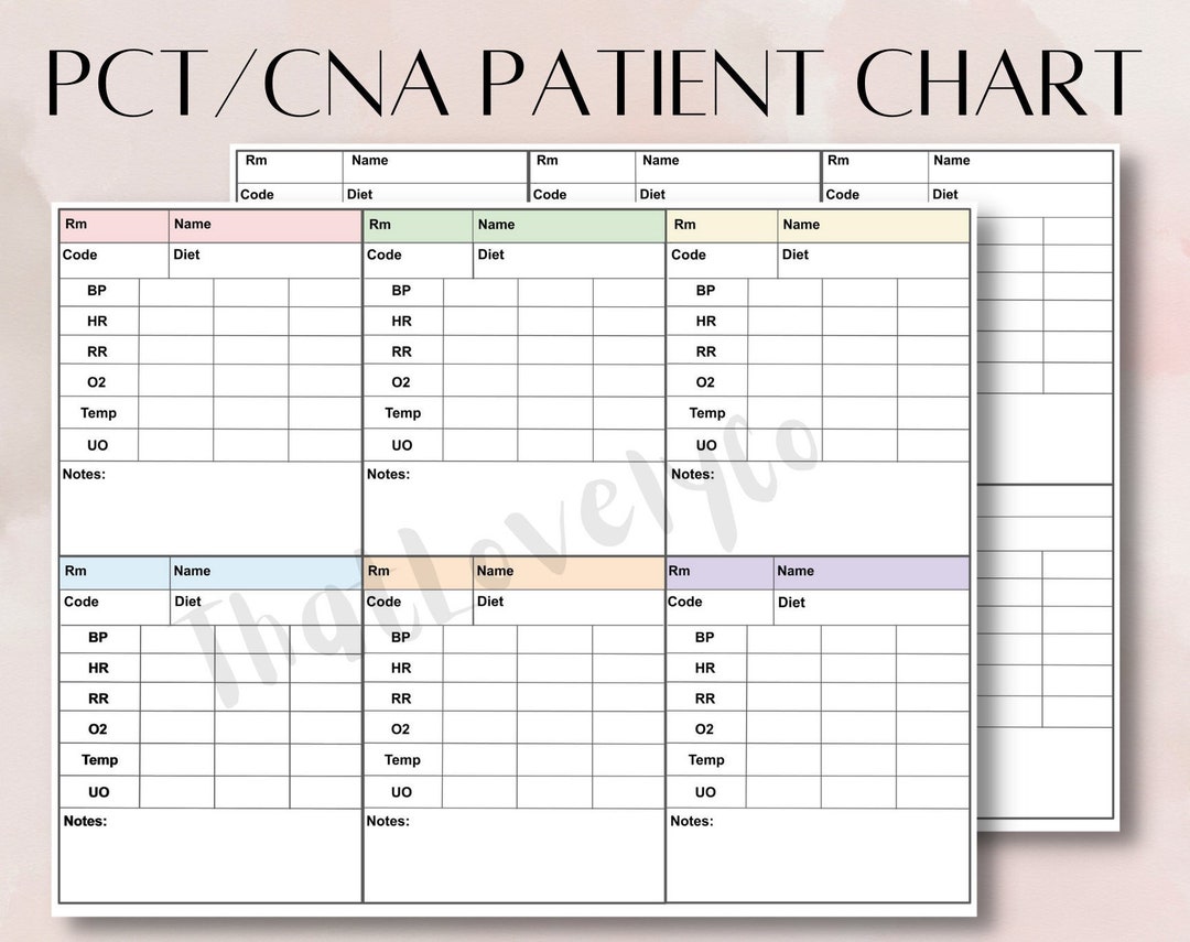 Patient Care Tech/cna Patient Chart - Etsy